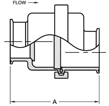 Check Valves | Steel & O’Brien Manufacturing