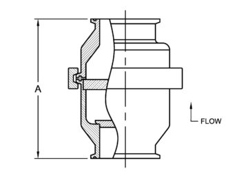 Sanitary Check Valves | Steel & O’Brien Manufacturing
