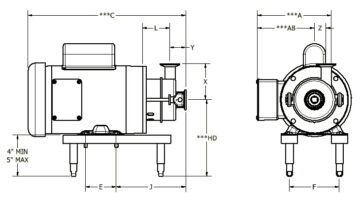 TOP-FLO® Centrifugal Pumps (3-A) | Steel & O’Brien Manufacturing